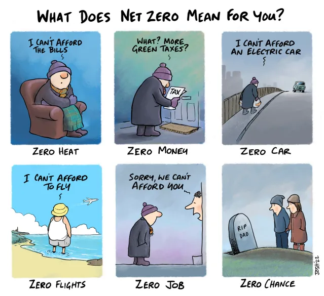 The Great U-Turn on the Road to Net Zero – Andrew's Views